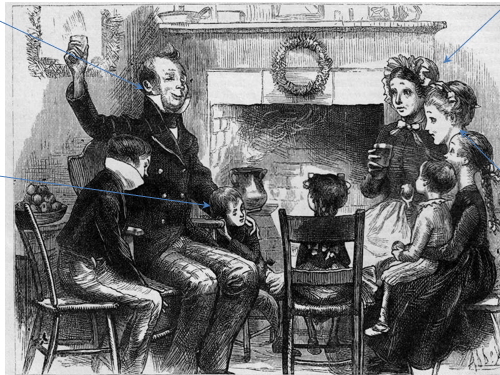 Examining how the Cratchit family represent the poor in Victorian ...