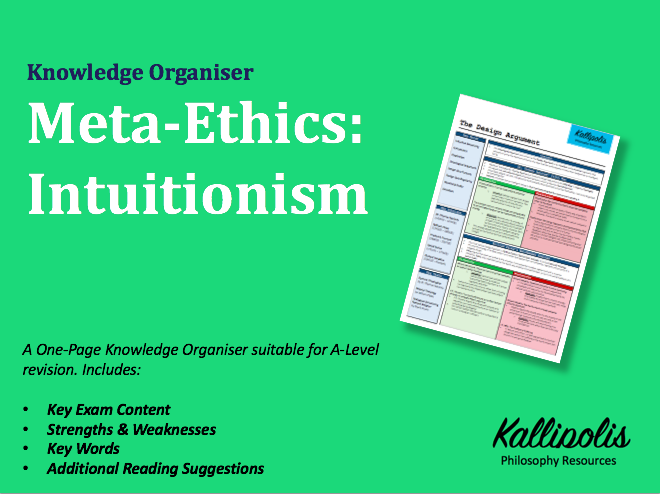 Meta-Ethics: Intuitionism - Knowledge Organiser | Teaching Resources