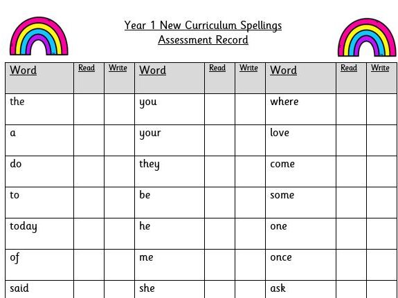 NC Spellings Year 1 | Teaching Resources