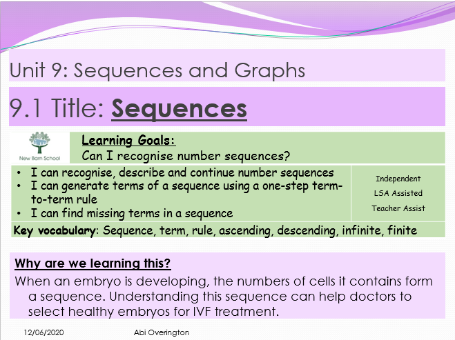 Year 7 Sequences and Graphs | Teaching Resources