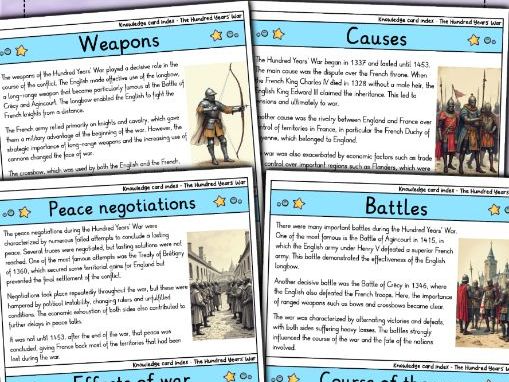 The Hundred Years' War - Flashcards | History | Key Battles | Major ...