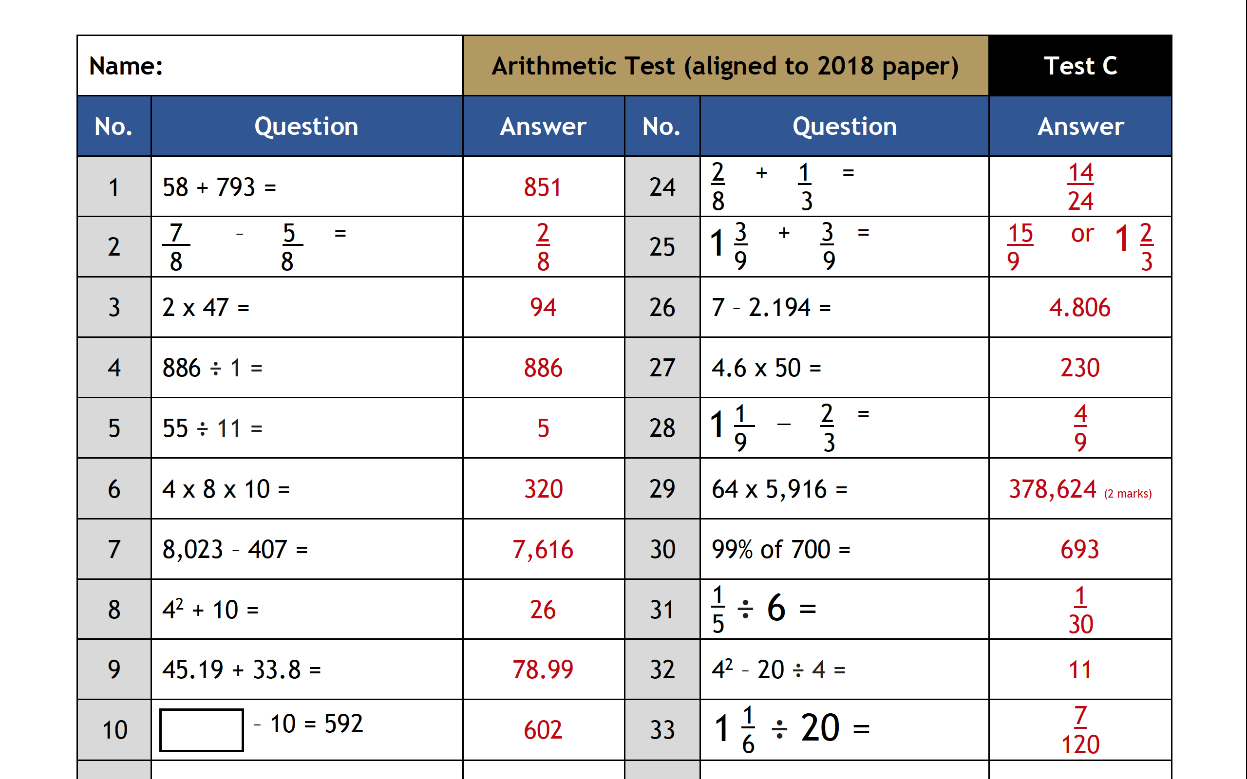 Year 6 Arithmetic Aligned To 2018 Paper Tests A B C Teaching