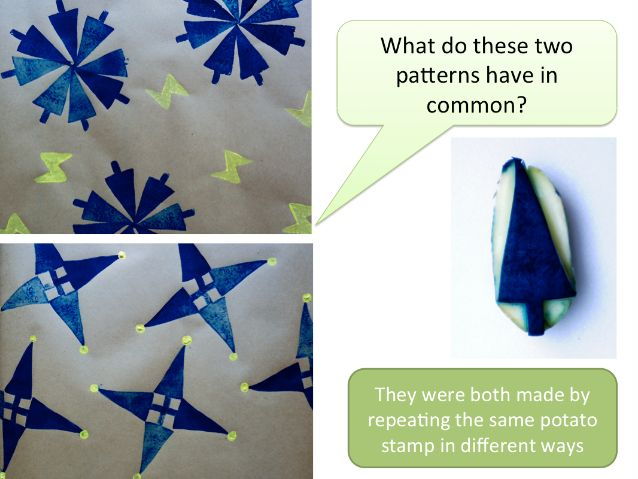 Christmas potato print wrapping paper repeat pattern practical lesson ...