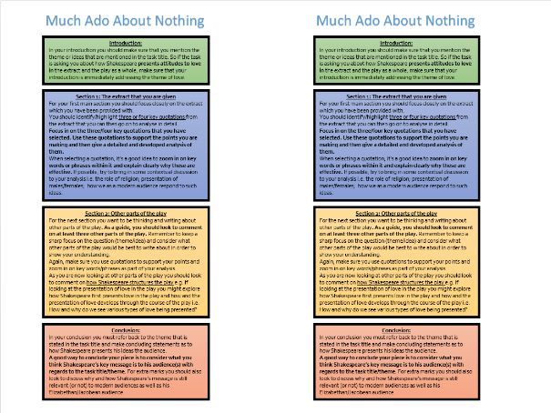 Much Ado About Nothing - Structure strip for exam response (AQA English ...