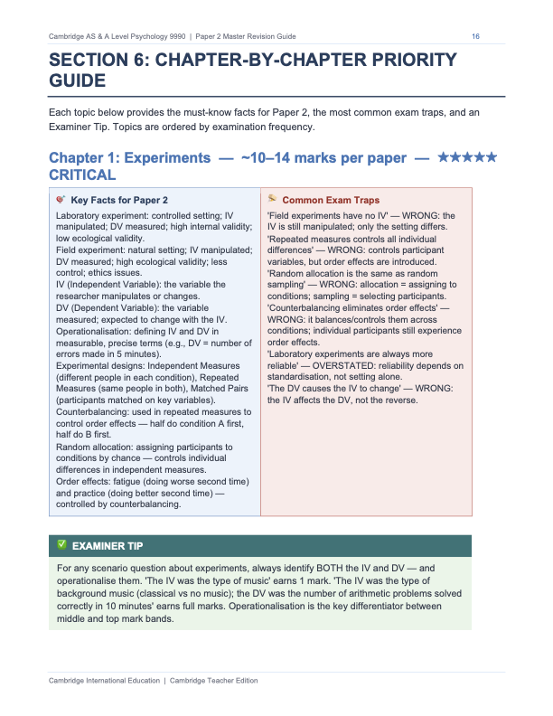 CIE AS & A Level Psychology (9990) Paper 2 Master Revision Guide with ...