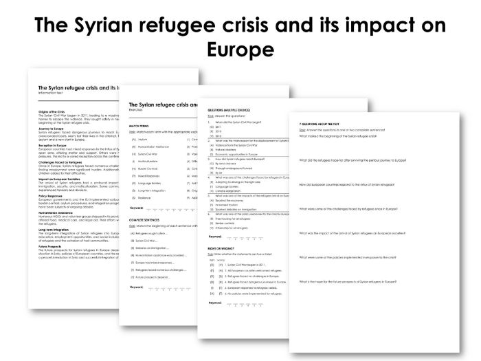 The Syrian refugee crisis and its impact on Europe | Teaching Resources