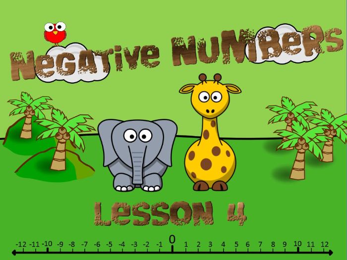 KS2 Negative Numbers Lesson 4 Teaching Resources KS2 Negative Numbers Lesson 4 Teaching Resources