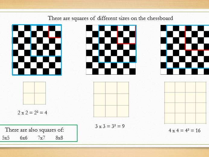 Power Maths Autumn 1 Multiplication And Division YEAR 5 