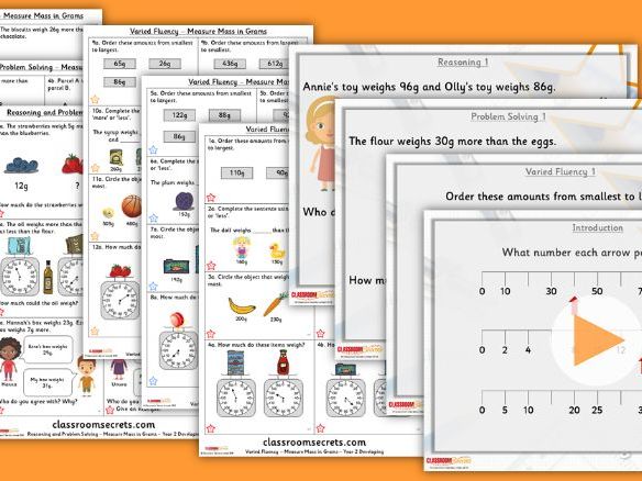 Units of Measurement Teaching Resources for KS1, KS2 Maths ǀ Tes