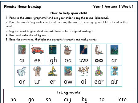 Little Wandle Autumn 1 Homework sheets Week 1 - 5 | Teaching Resources