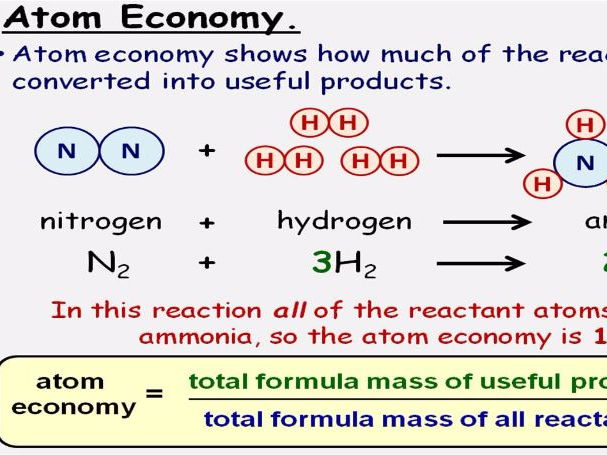 GCSE Chemistry Yields and Atom Economy Lesson Powerpoint (Edexcel 9-1 ...