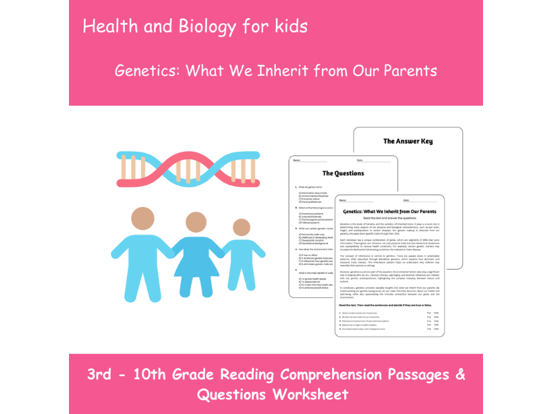 Genetics: What We Inherit from Our Parents Reading Comprehension ...