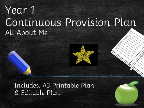 Year 1 Continuous Provision – Autumn Term: All About Me | Teaching ...