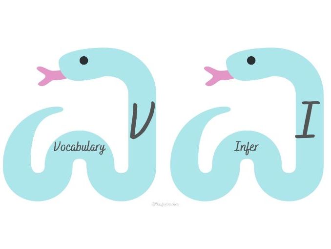 Thisfoxteaches's Shop - Teaching Resources - TES