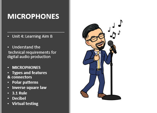 Unit 4 - Digital Audio Production Resources | Teaching Resources