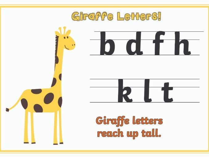 Handwriting Display To Indicate Correct Letter Sizes Teaching Resources