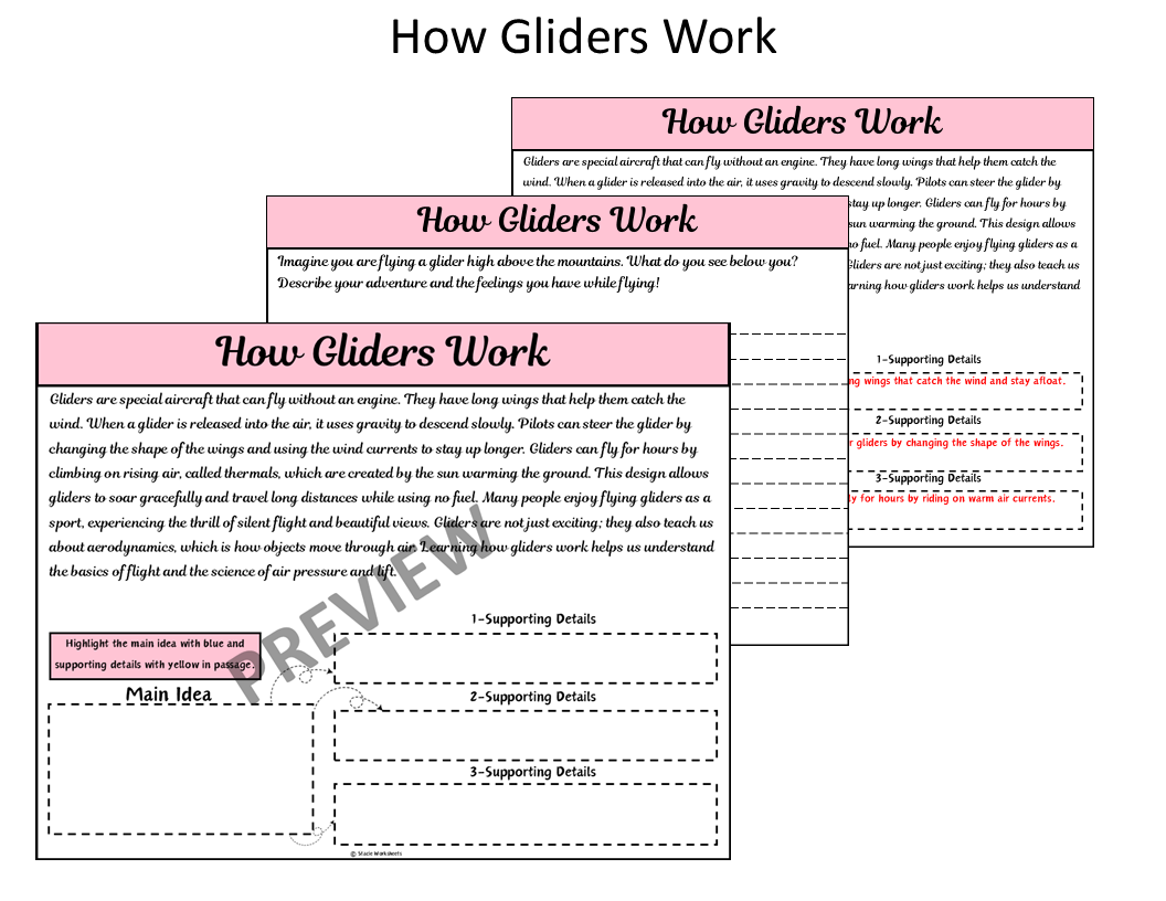 How Gliders Work | Main Idea and Supporting Details Reading Passage and ...