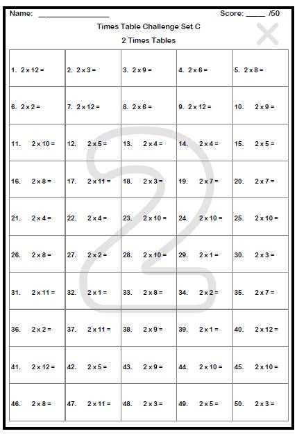 Daily Times Table Challenges Set 3 | Teaching Resources