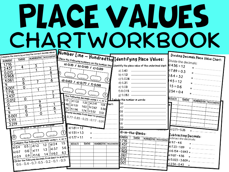Decimals Place Value Chart Workbook : Color by Number | Adding ...