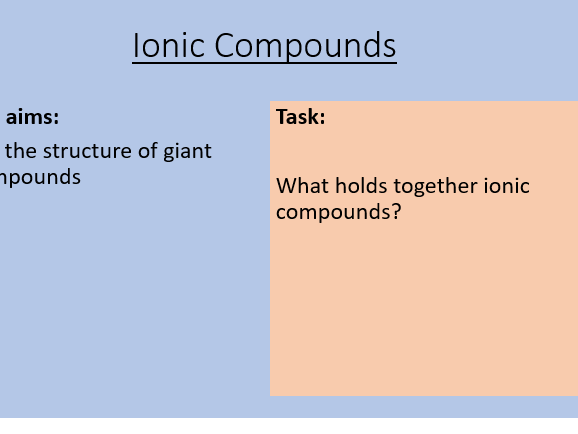 Aqa C3 4 Giant Ionic Structures Teaching Resources