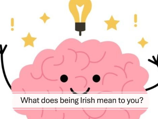 LCA English and Communications, Module 1 Unit 1 Identity | Teaching ...