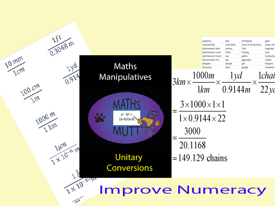 Units of Measurement Teaching Resources for KS1, KS2 Maths ǀ Tes