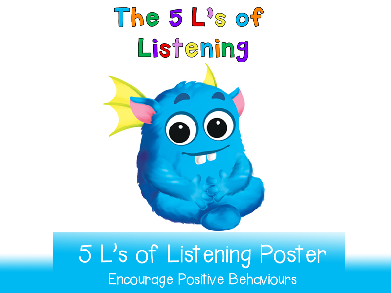 The 5 L's Of Listening Poster | Printable In A3 and A4 | The Five L's ...