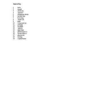 Arthropods Word Scramble for Biology II | Teaching Resources