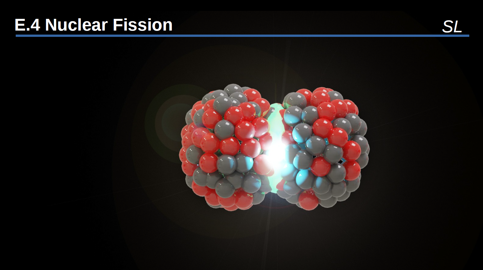 IB physics: E.4 - Nuclear Fission | Teaching Resources