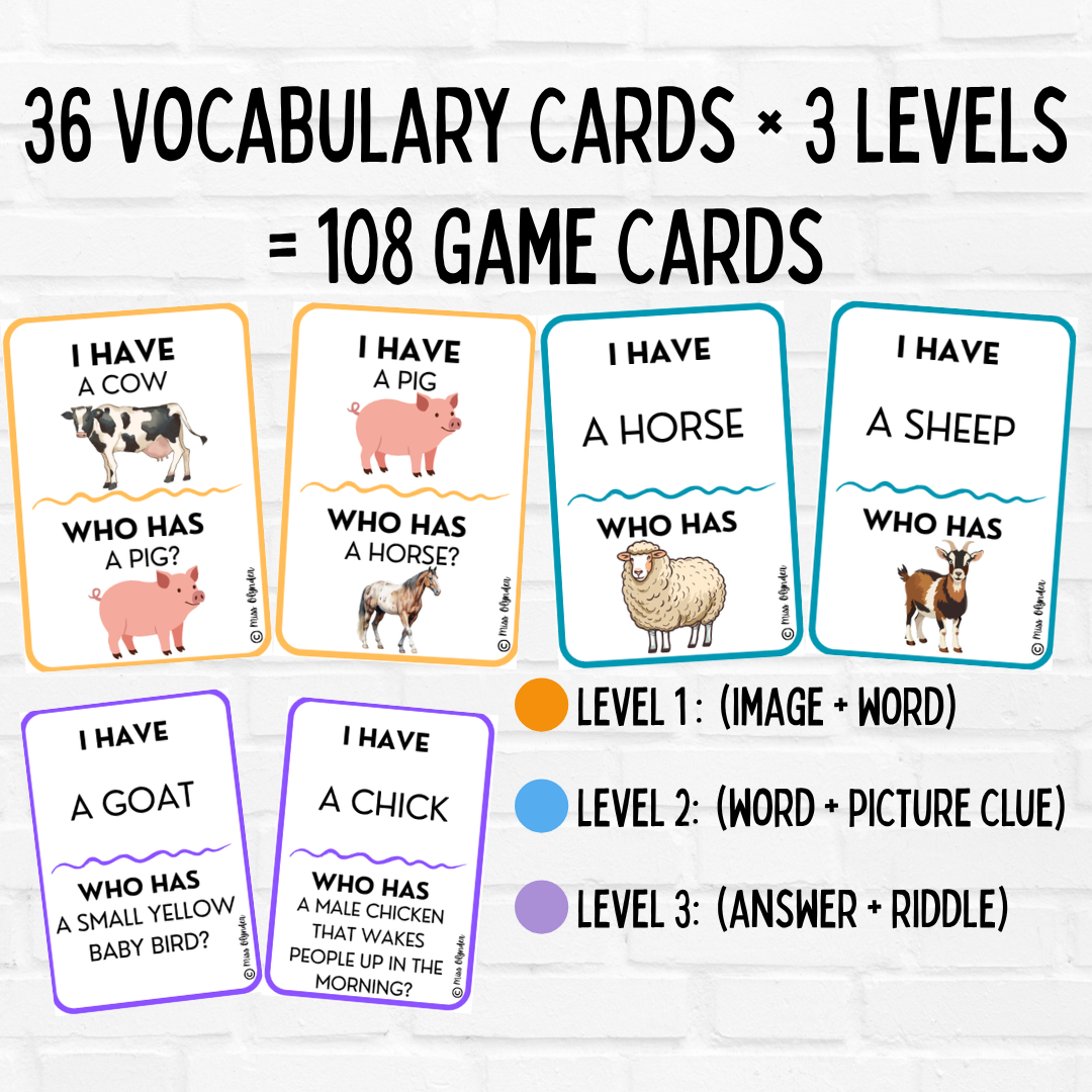 I Have Who Has Farm Animals Vocabulary Game | ESL Speaking and ...