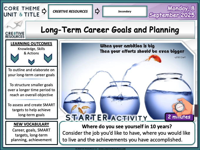 Long-Term Career Goals and Planning | Teaching Resources