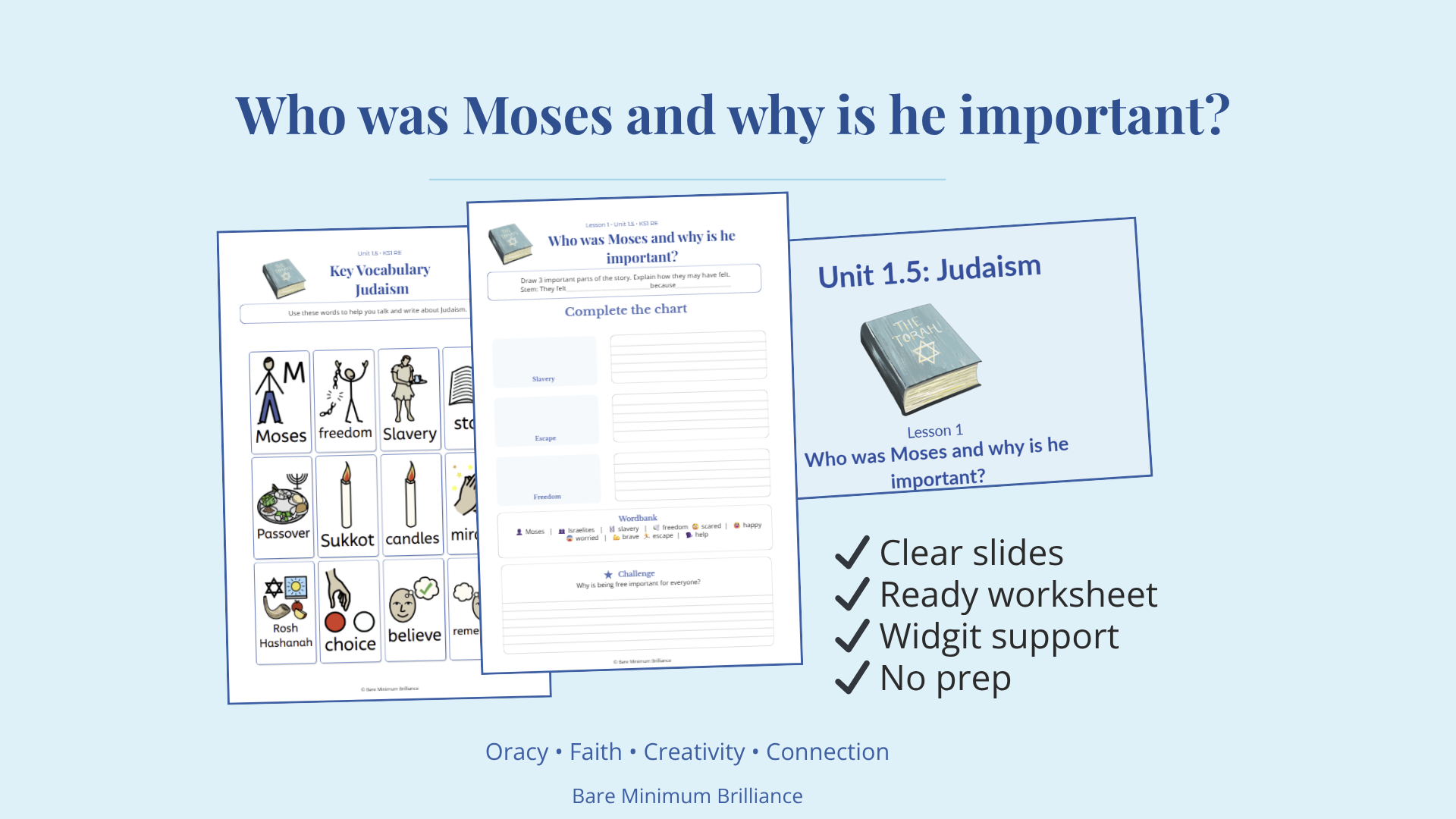 KS1 RE - Judaism: What do Jews believe and how may they live? (Lesson 1 ...