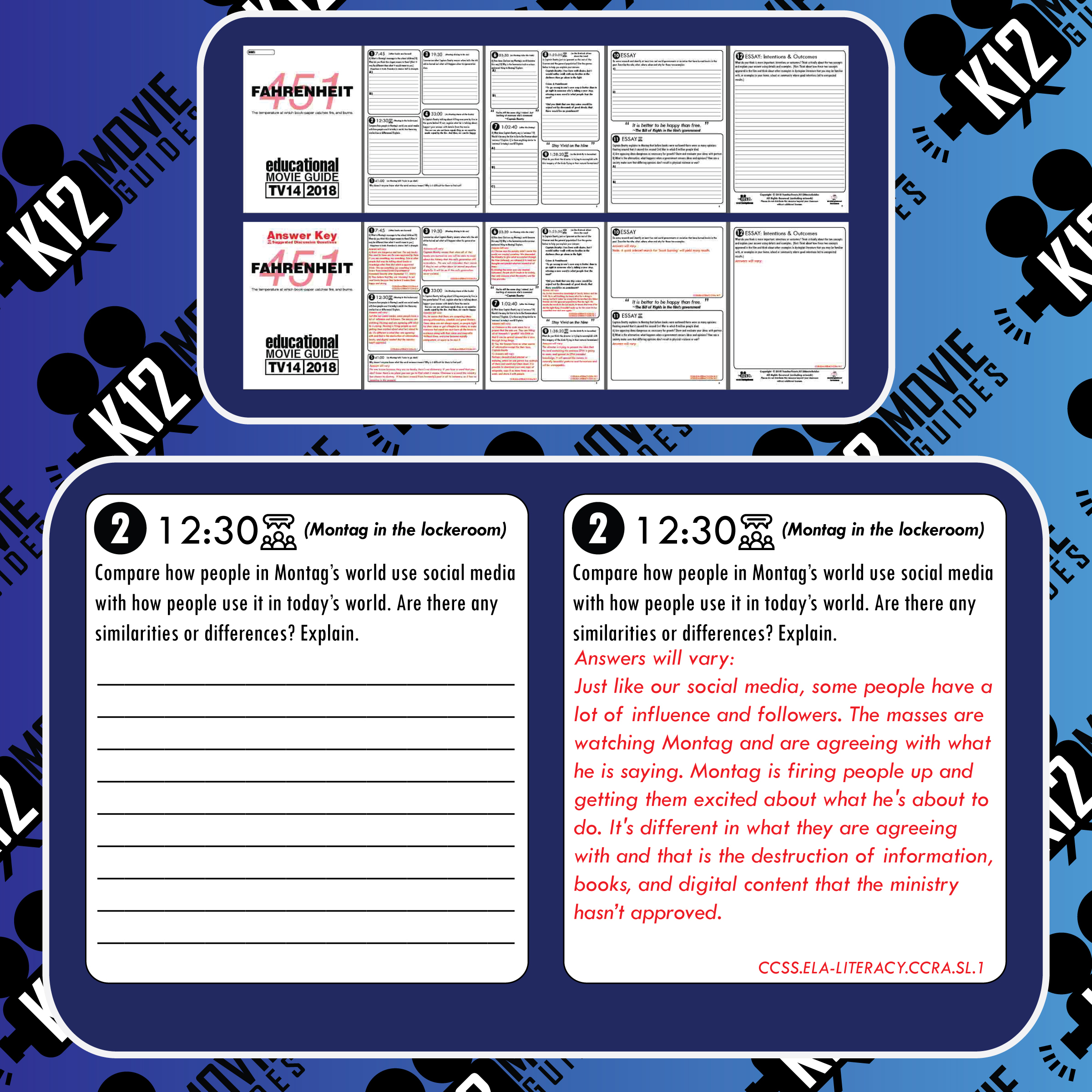 Fahrenheit 451 Movie Guide | Questions | Worksheet | Google Slides ...