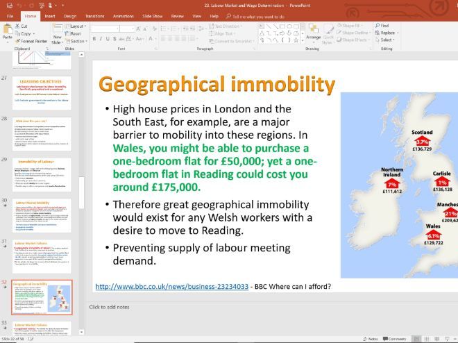 23. Labour Market (Slides, Activities and Notes) - Edexcel A-Level ...
