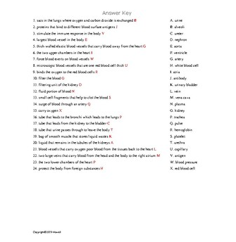 Respiration, Circulation, and Excretion Matching Worksheet for Biology ...