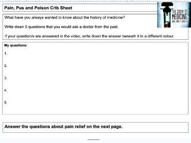Pain, Pus and Poison Crib Sheet | Teaching Resources