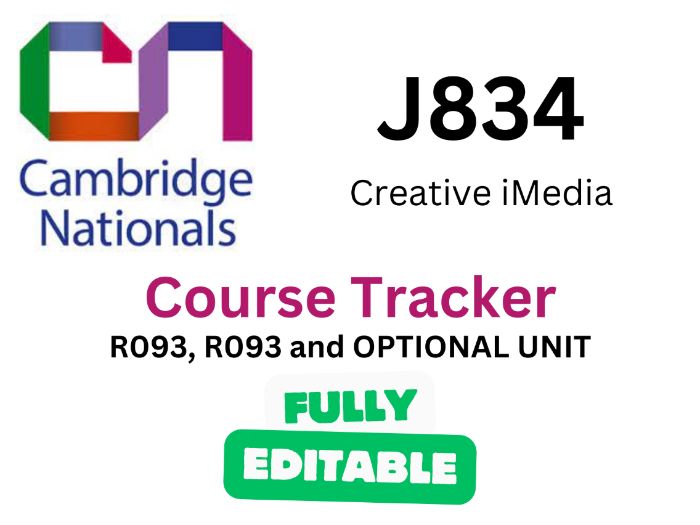 Creative iMedia Course Tracker | Teaching Resources