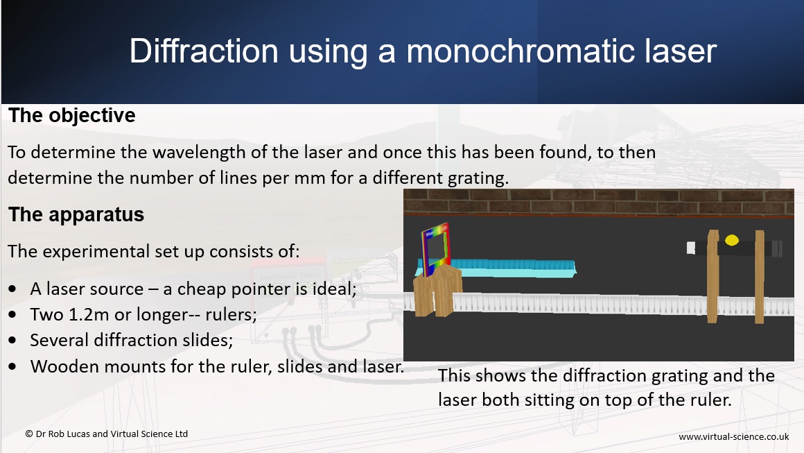 Diffraction Interactive 3d Simulation Teaching Resources 