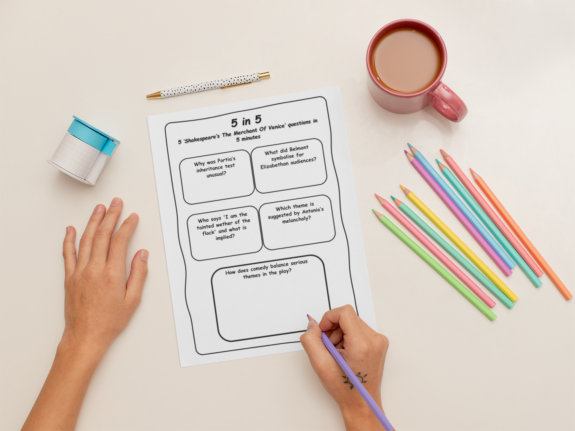 English Literature Shakespeare's The Merchant Of Venice Starter ...