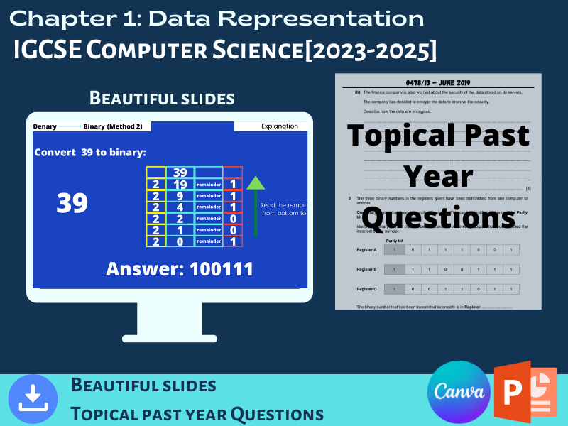 Secondary computer science resources