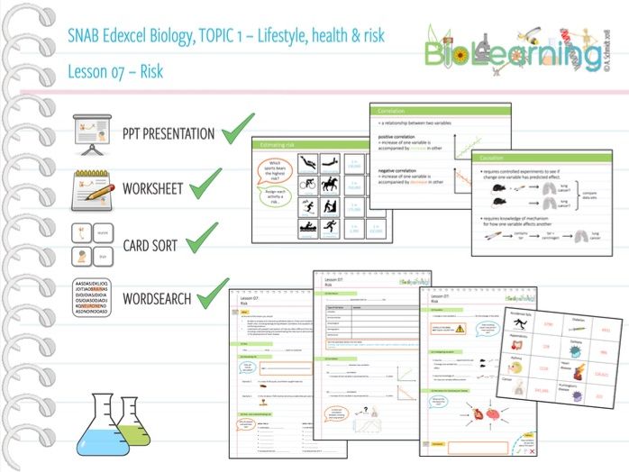 SNAB Biology Topic 1 - Lesson 7 (Risk) – WS, PPT, 2x Card sort and Word ...