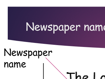 Newspaper article writing PowerPoint | Teaching Resources