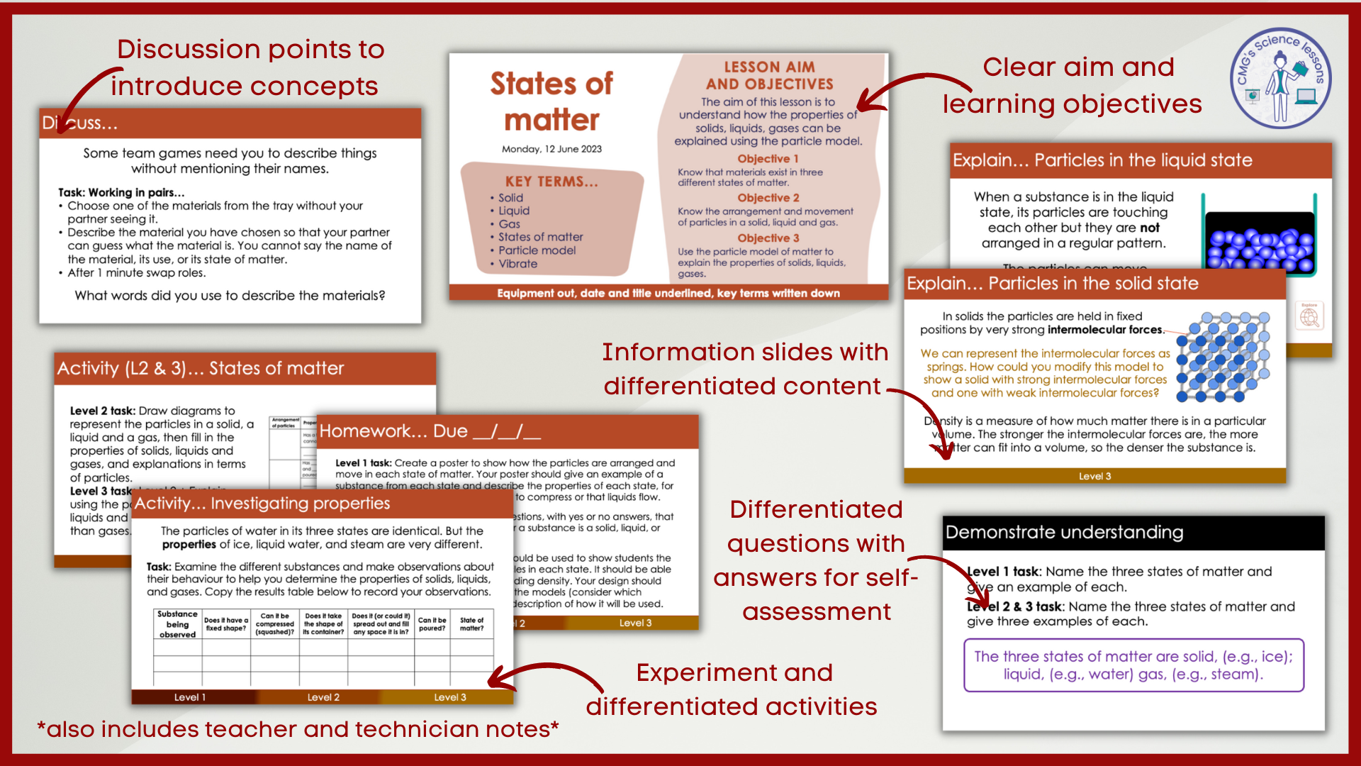 States of matter KS3 | Teaching Resources