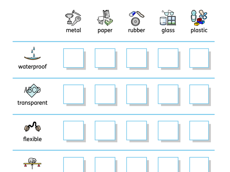 Widgit Software's Shop - Teaching Resources - TES