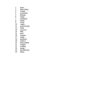 Kingdoms and Trading States of Africa Word Scramble for World History ...
