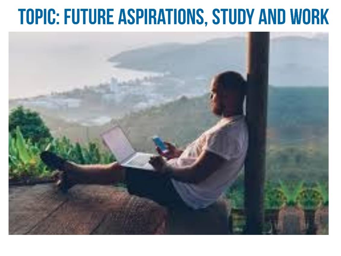 GCSE Speaking exam cards | Teaching Resources