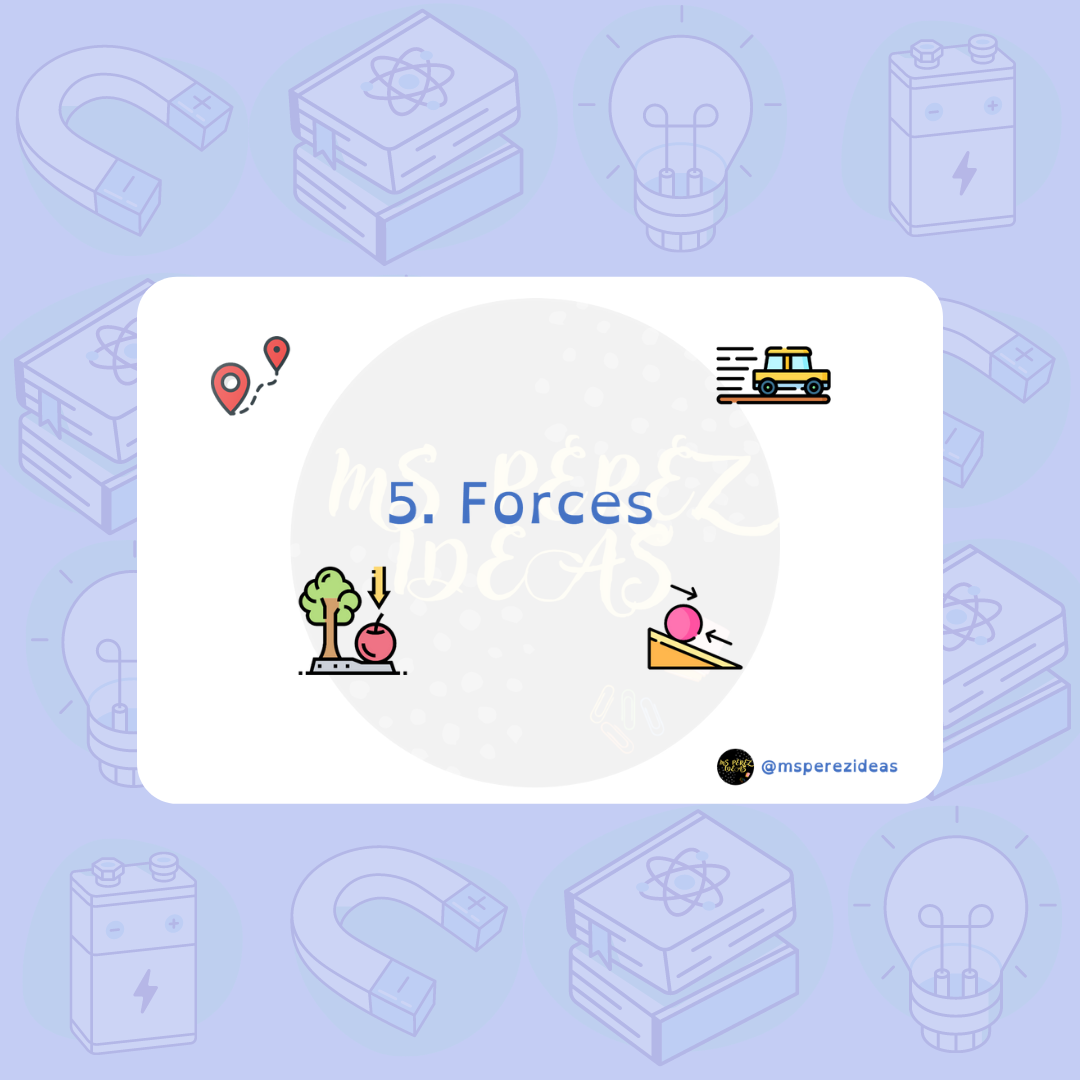 Unit Cover 5 - Forces | Teaching Resources