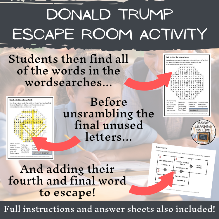 Donald Trump Escape Room Activity | Teaching Resources