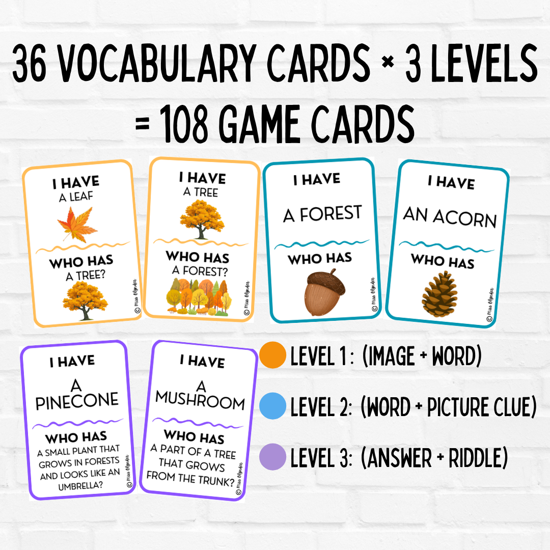 I Have Who Has Autumn Vocabulary Game | Fall ESL Speaking and Listening ...
