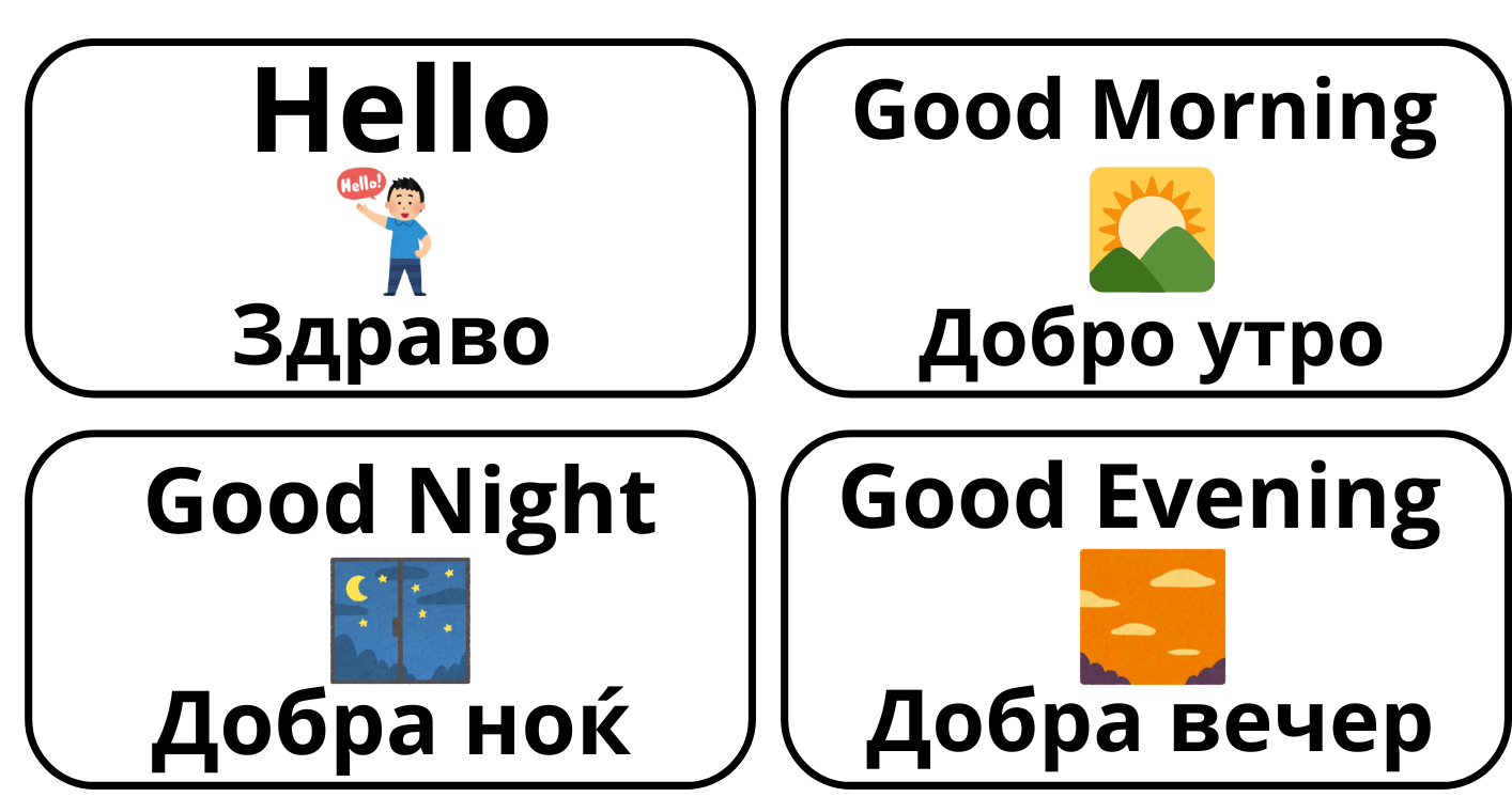 ESL Multilingual Vocabulary Flashcards on "General Introductions ...